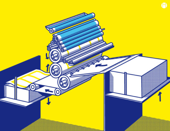 Mieux comprendre les techniques d'impression - Blog by Macap