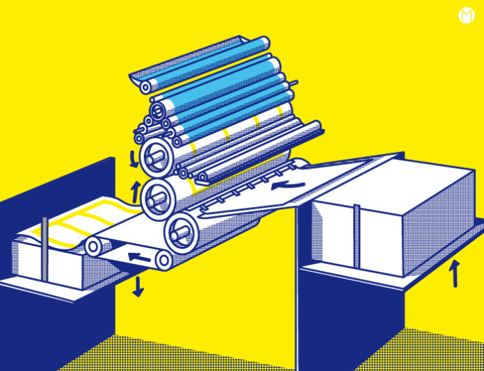 Mieux comprendre les techniques d'impression - Blog by Macap