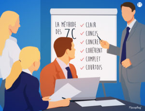 Entreprise : Pourquoi et comment harmoniser sa communication